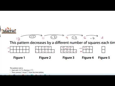 Exploring Decreasing Patterns - YouTube