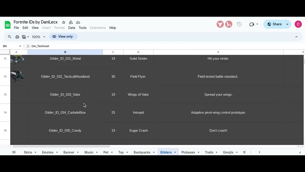 all fortnite skin codes - YouTube