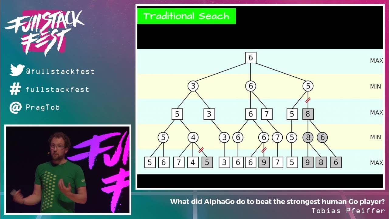 What did AlphaGo do to beat the strongest human Go player? (Tobias Pfeiffer) - Full Stack Fest ...