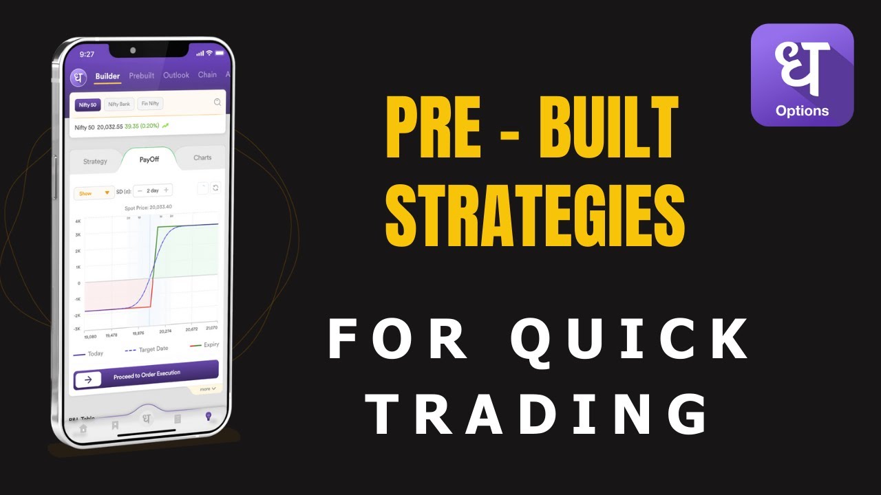Pre Built Options Strategies in Dhan in Telugu | Best Features of Dhan ...