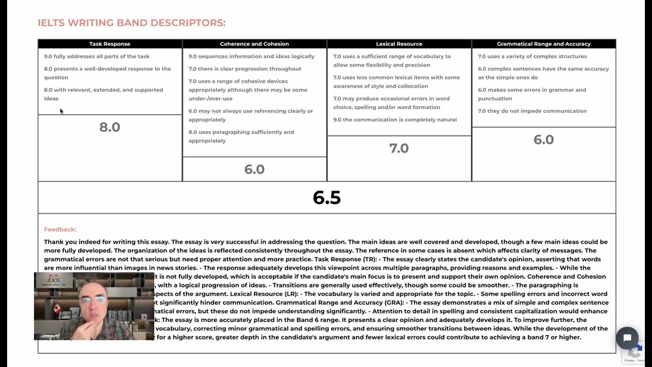 IELTS Writing Task 2 essay sample 3293 – Band 6.5 - YouTube