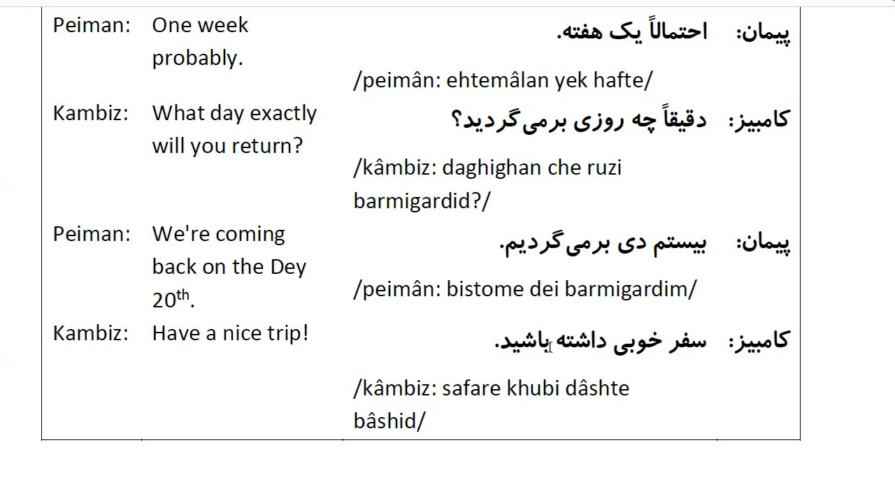 Farsi Conversation: Most Common Words and Phrases: Lesson 36: Date ...