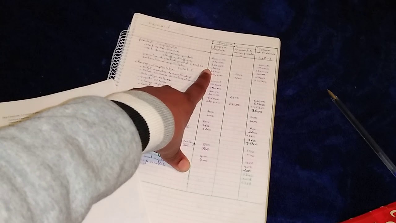 La comptabilité générale 1.7 : le CPC exercice corrigé 2ème partie ...