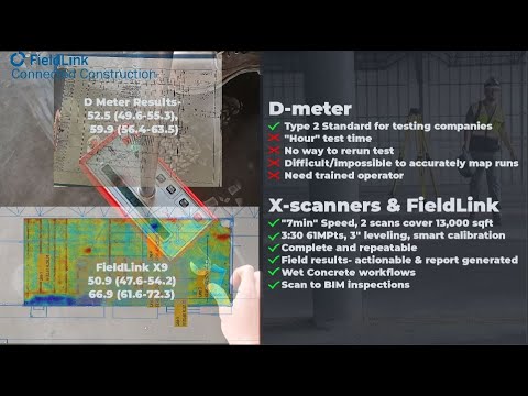 X9 Scanner VS D-Meter Floor Flatness & Levelness, ASTM E1155 - YouTube