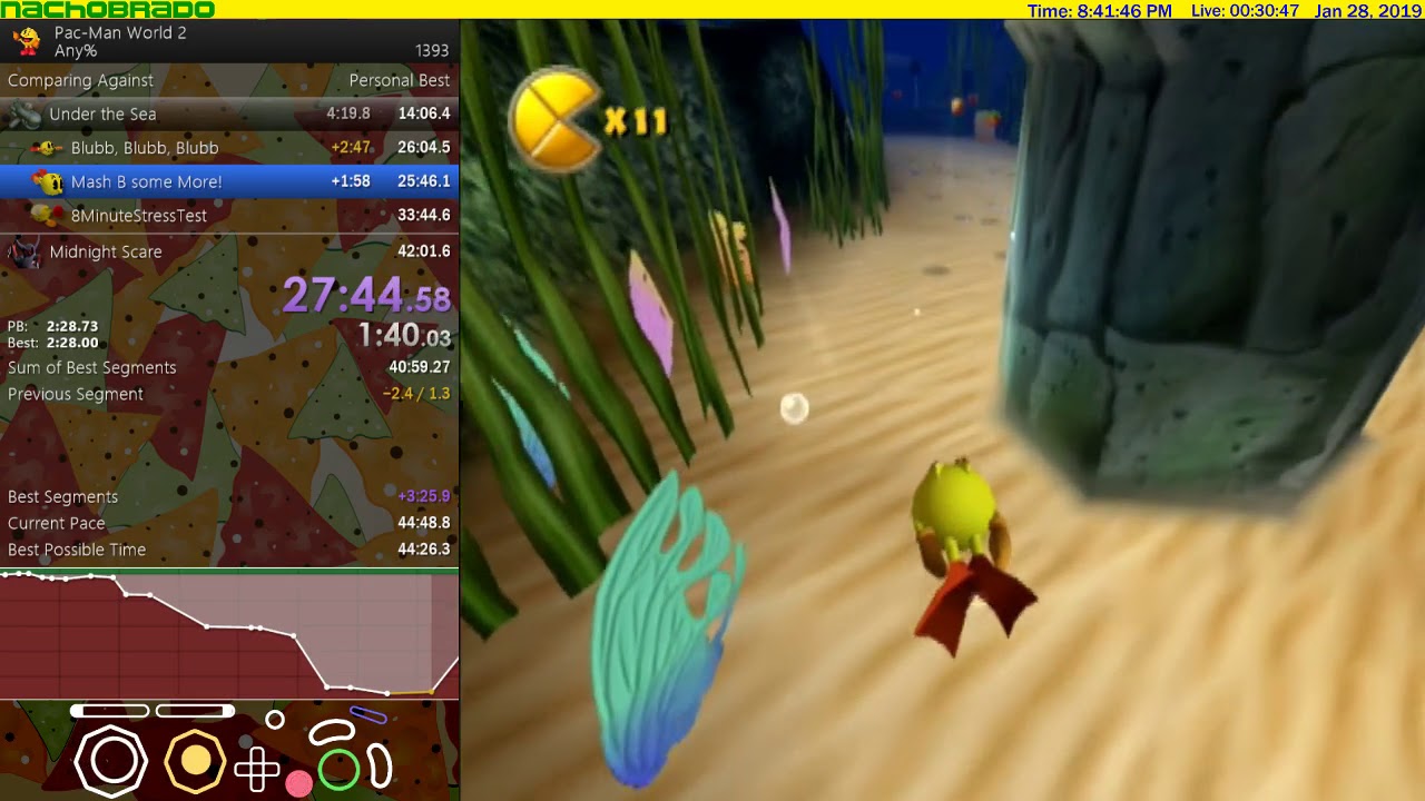 Pac-Man World 2 Any% IL - Shark Attack (2:18.417) - YouTube