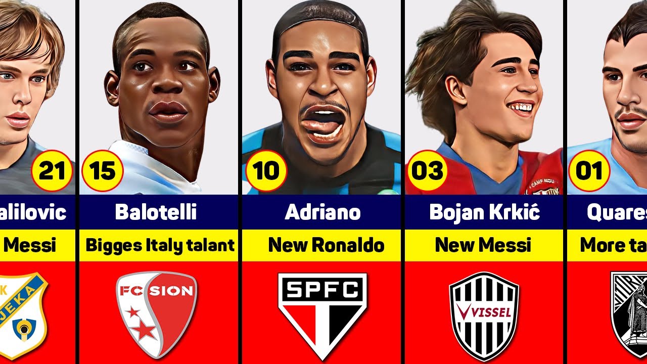 Biggest Wasted Talents in Football - YouTube