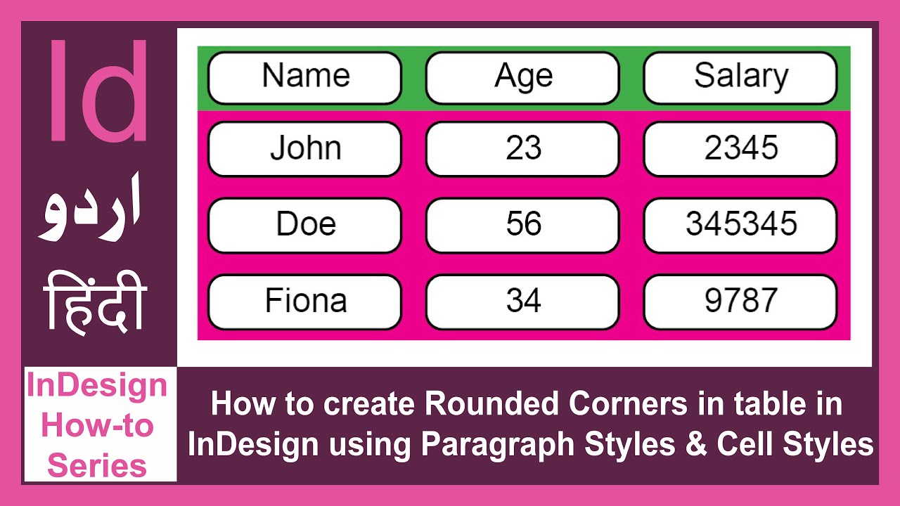 How to create Rounded Corners in a table in InDesign using Paragraph ...