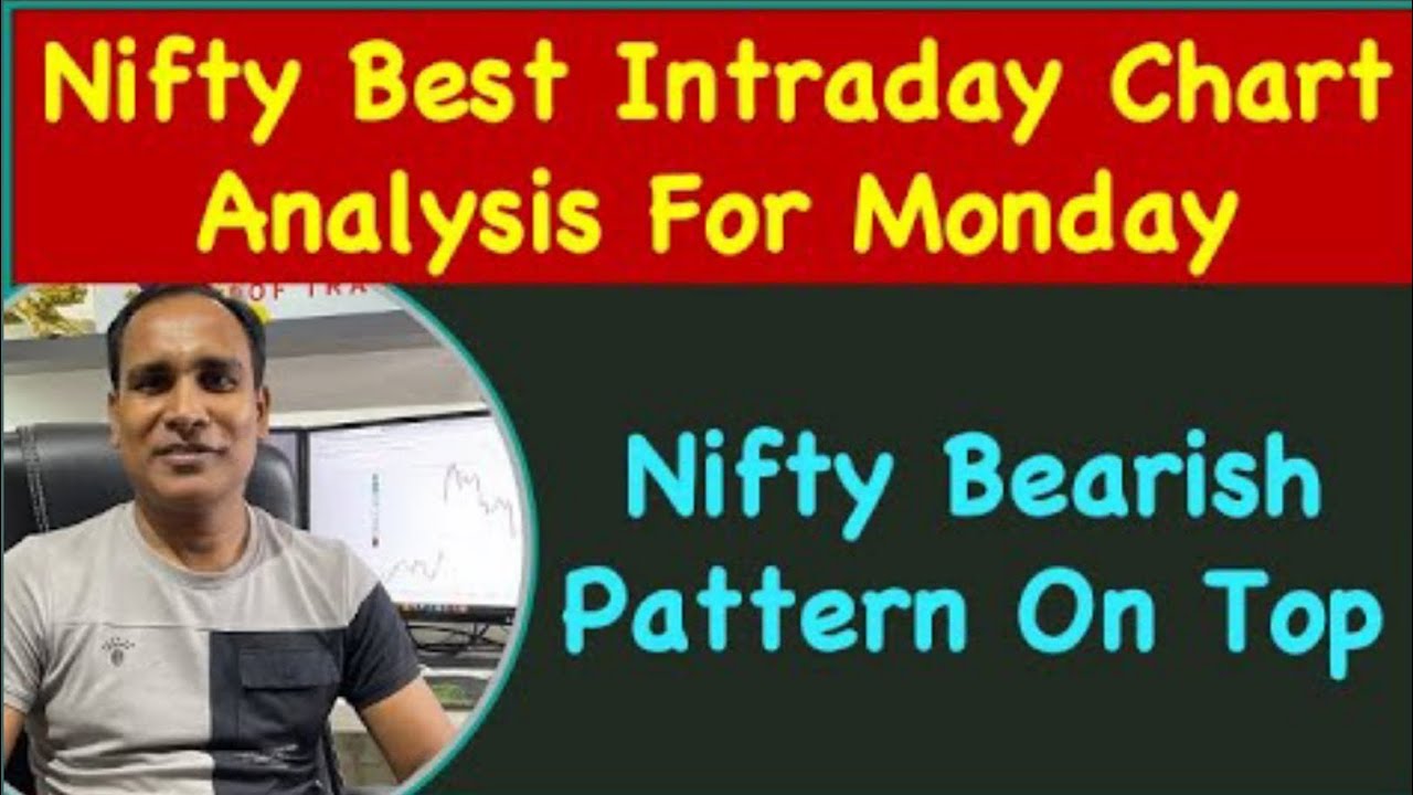 Nifty Best Intraday Chart Analysis For Monday!Nifty Bearish Pattern On ...