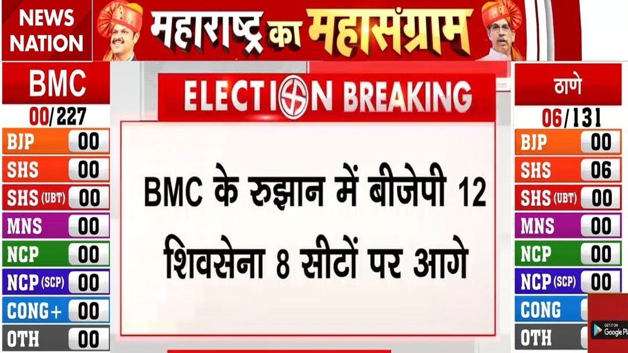 BMC Election Result Today: BMC चुनाव के शुरुआती रूझान में बीजेपी आगे ...