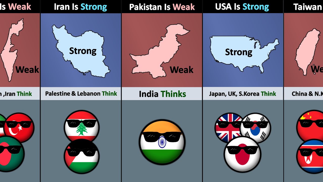 Countries That Think Strong & Weak Country - YouTube