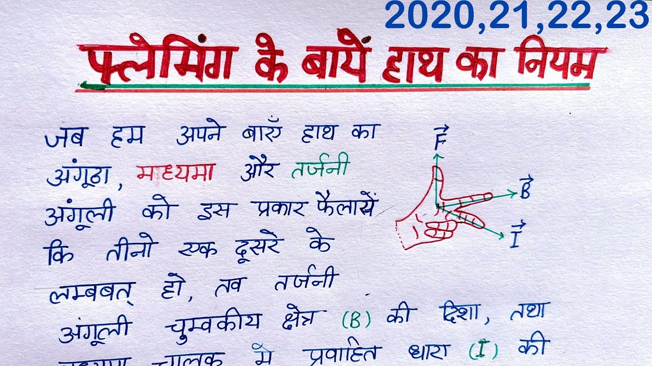 flaming ke baen hath ka niyam,फ्लेमिंग के बाएं हाथ का नियम,fleming's ...