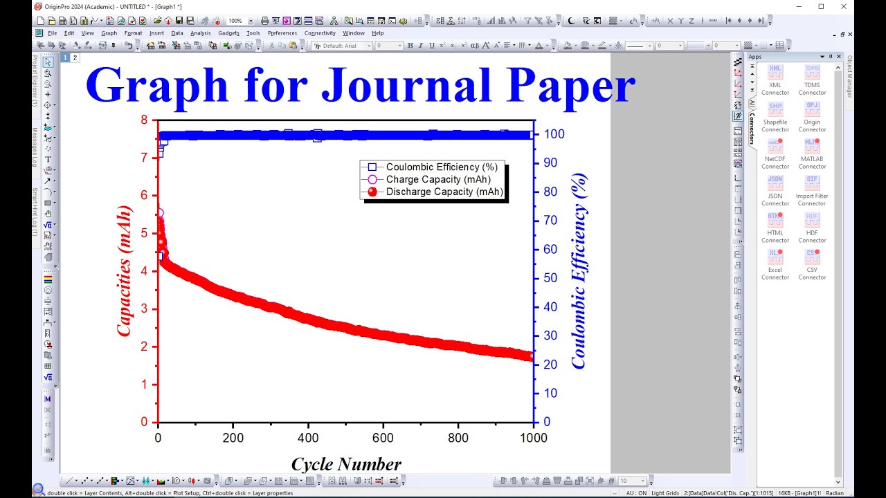 Graph for Journal Paper, Presentation, Thesis using Origin - YouTube