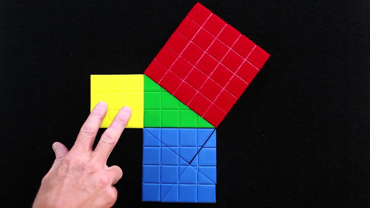 Pythagorean Theorem Art