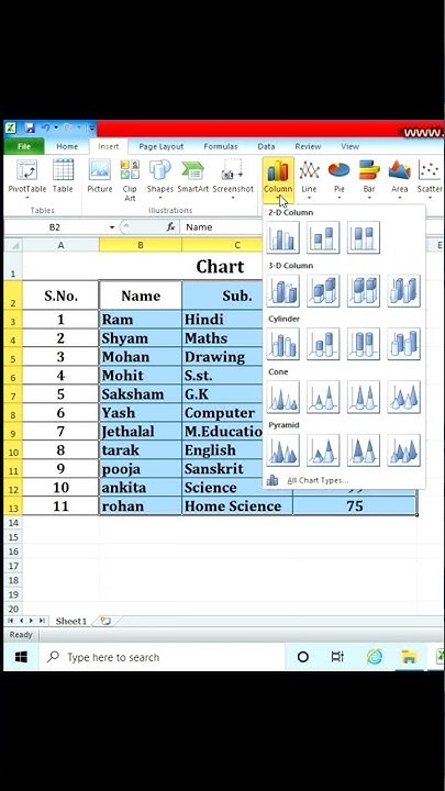 How To Create Chart In Excel एक्सेल में चार्ट कैसे बनाएं How To Create Graph In Excel
