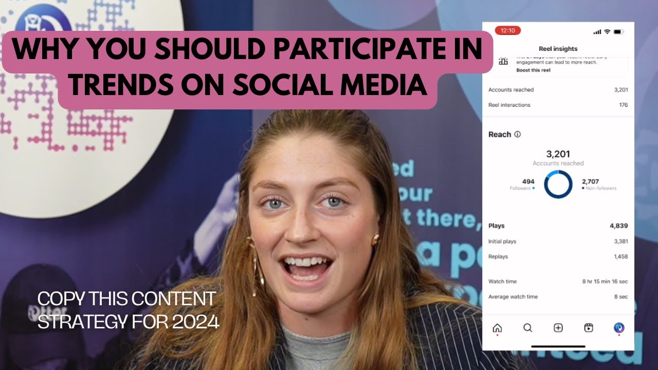 Unlocking the Power of Trending Content for Social Media Success in ...