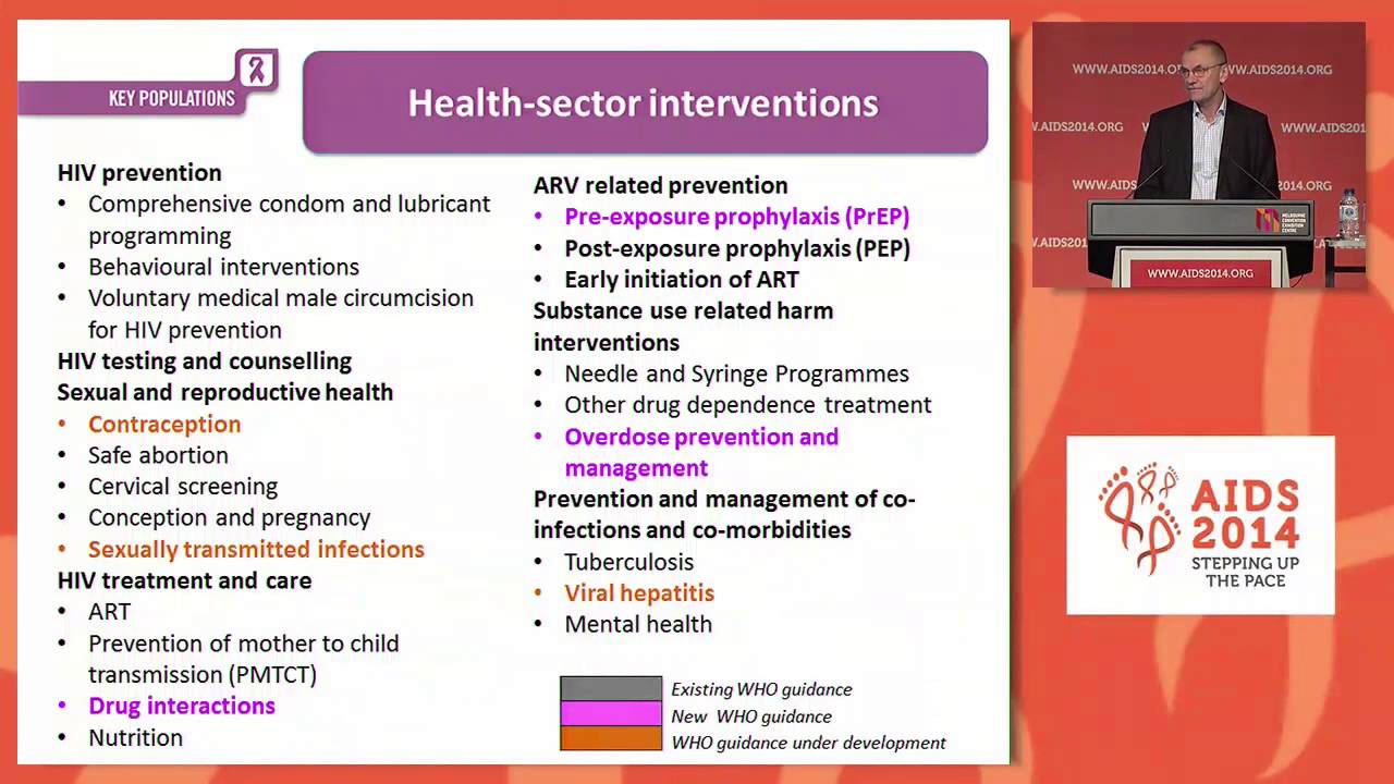 The WHO guidelines for key populations - YouTube