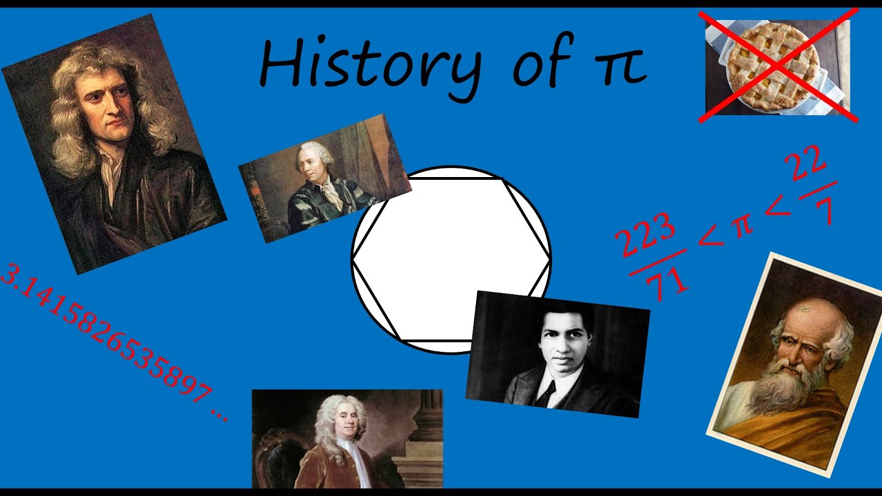 The History of Pi (Pi Day Special) - YouTube