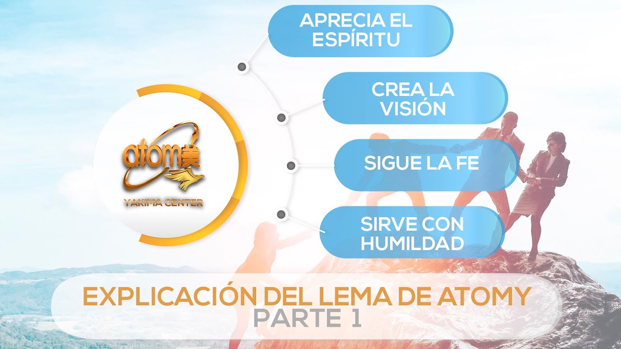 Parte 1 Explicación del Lema de Atomy - YouTube