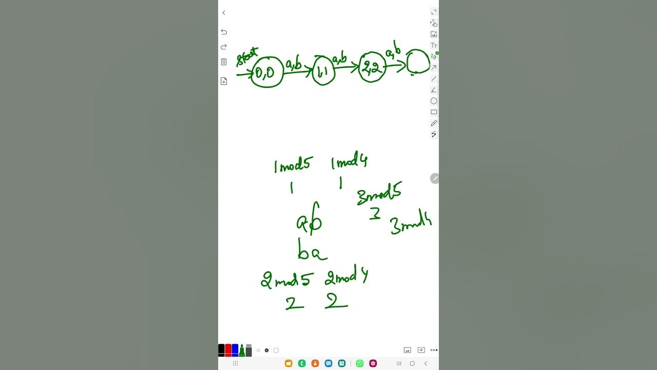 Theory Of Computation VTU Model question paper solutions 2024-25 session1#ATC - YouTube