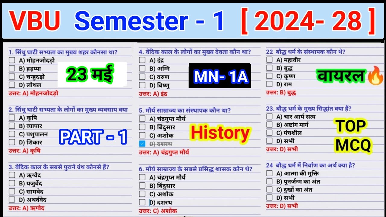 MN 1A History Important Question l prachin Bharat ke itihaas ke ...