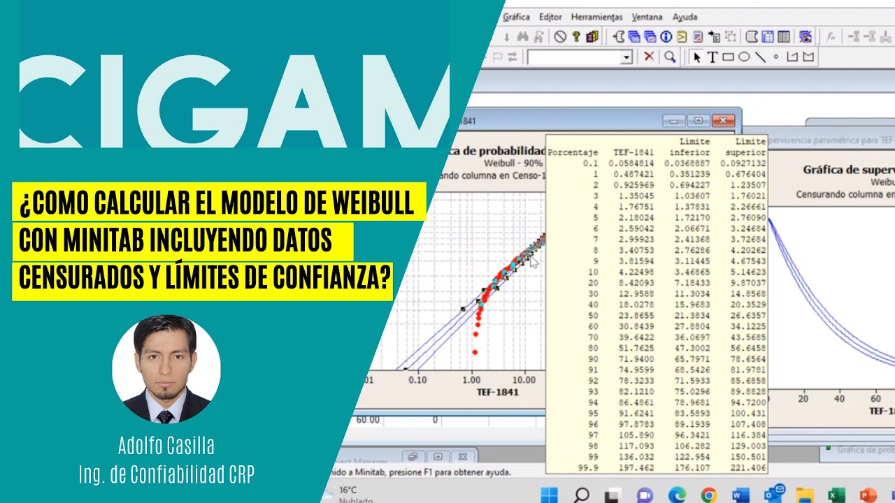 📢 Como calcular el modelo de Weibull con MINITAB incluyendo datos ...