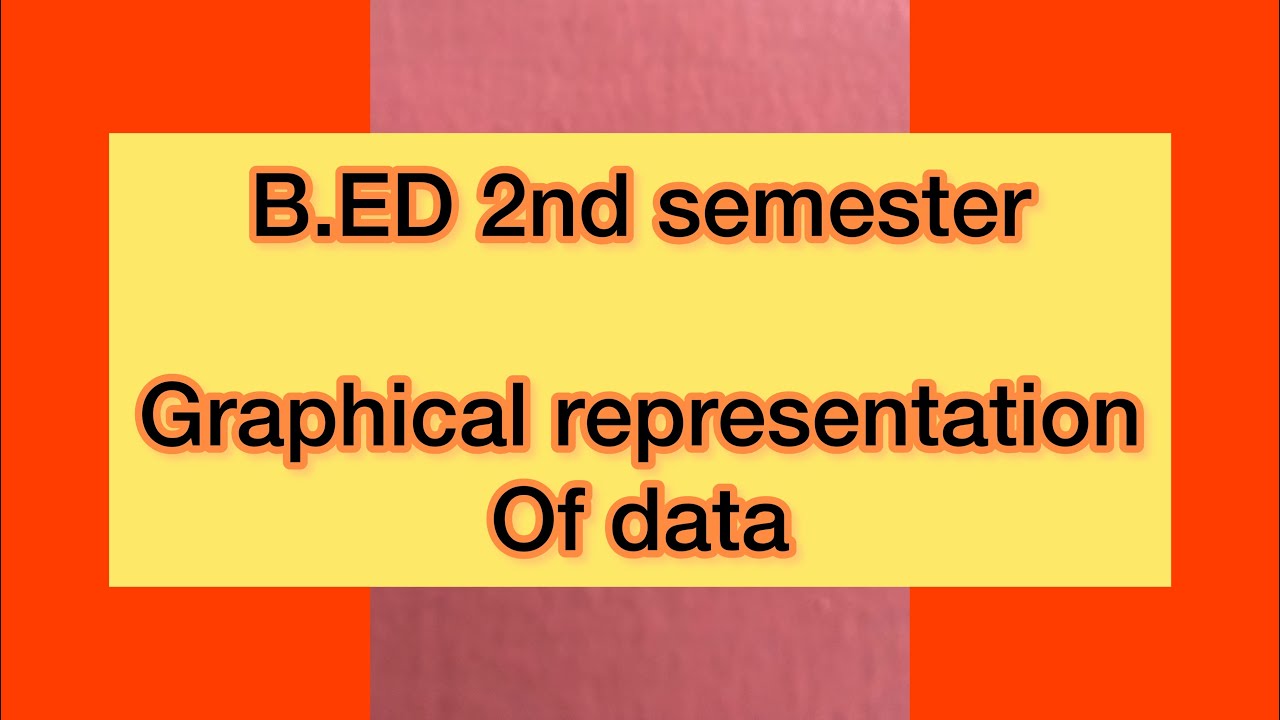 Meaning And Uses Of Graphical Representation Of Data Assessment Of Meaning And Uses Of Graphical Representation Of Data Assessment Of