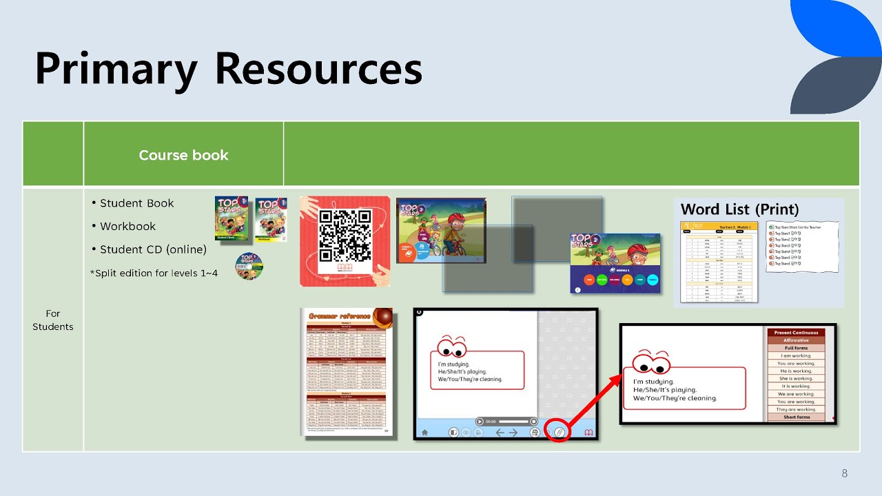 Know Your Resources 2024 03 13 - YouTube