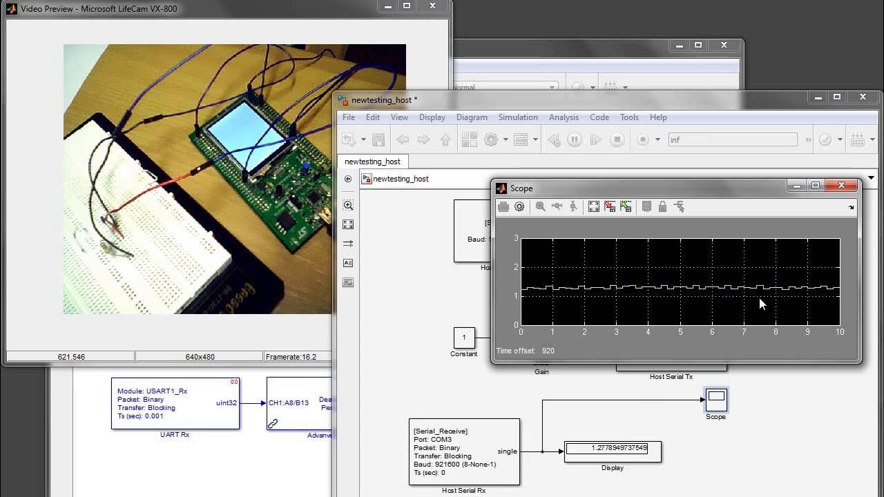 stm32f429 discovery - PWM example with simulink - YouTube