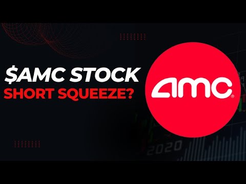 AMC STOCK! IS A SHORT SQUEEZE COMING FOR $AMC? THE PERFECT SETUP FOR A ...