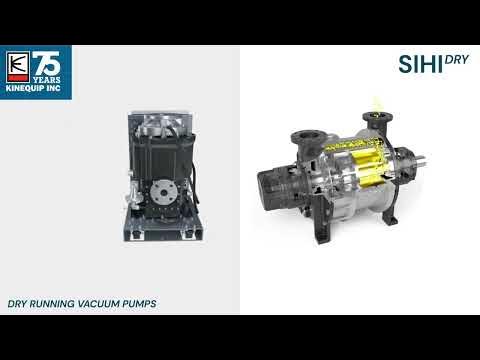 SIHI Dry Vacuum Pumps - YouTube
