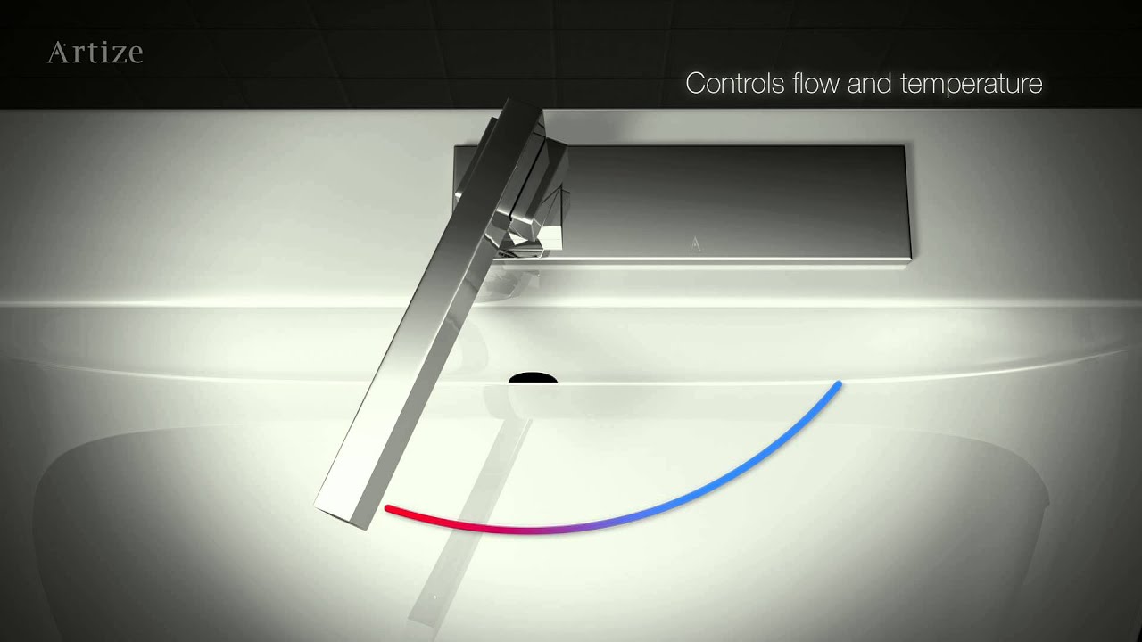 Artize Linea - YouTube