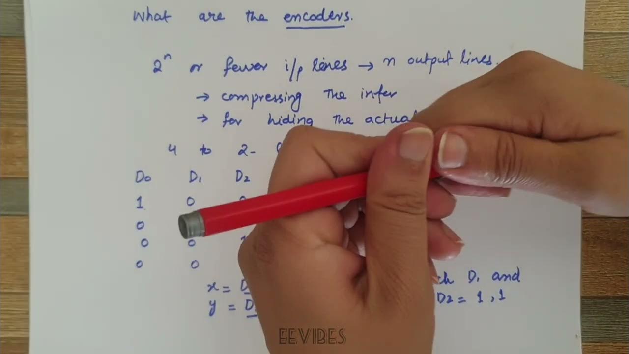 Design of 4-to-2 Line Encoder Circuits in Digital Logic Design - YouTube