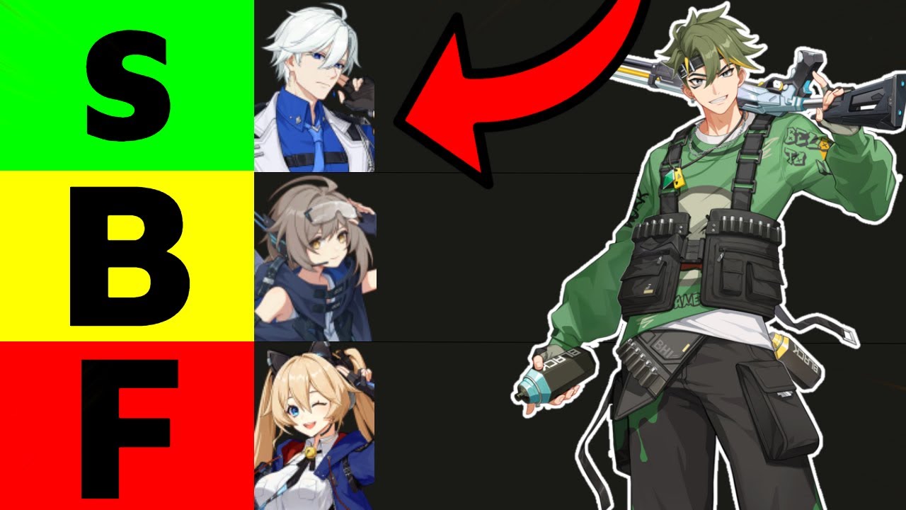 Every STRINOVA Character Ranked in a TIER LIST (IN DEPTH) - YouTube