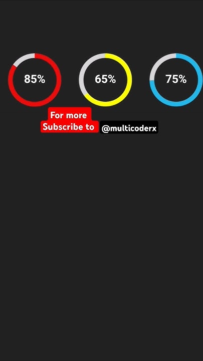 Percentage Circles by Html CSS Only #shorts #viral #html #css - YouTube