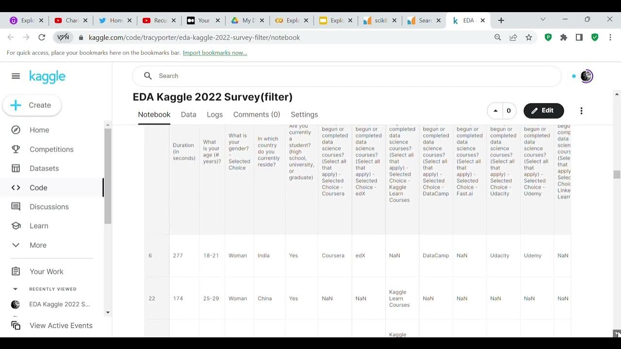 Code Review: Exploratory Data Analysis Kaggle 2022 Survey - YouTube