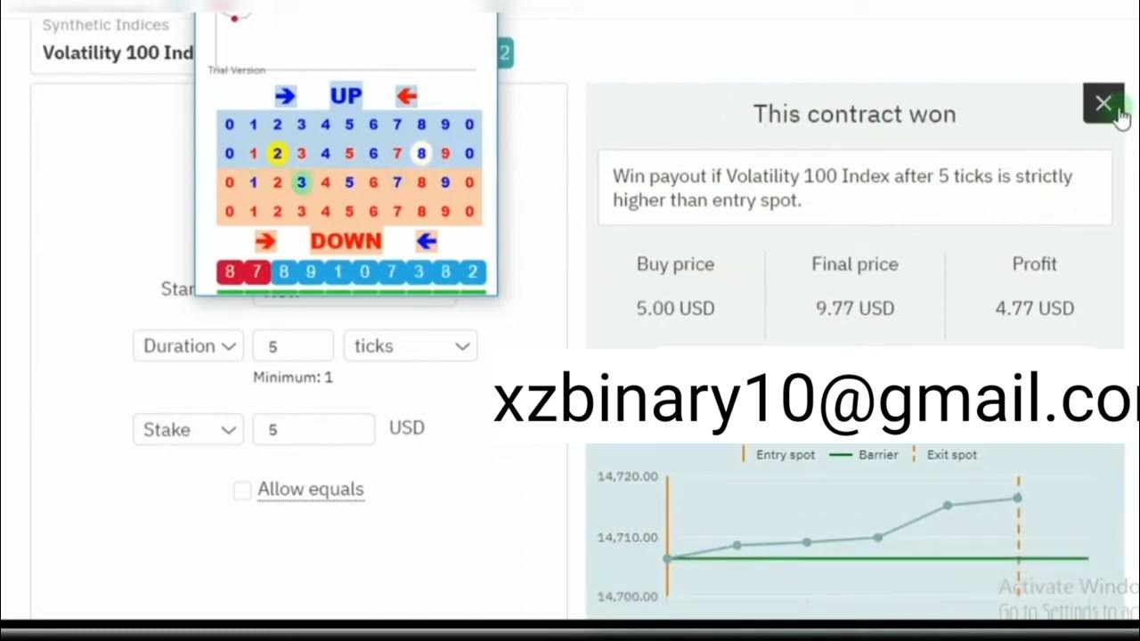 Binaryderiv Best Strategy Last Digit Algorithm Xz Analyzer Youtube