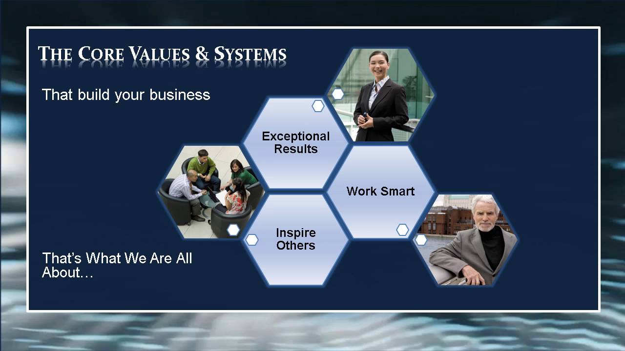 Professional Consulting Overview - A Guide to Becoming a Professional ...