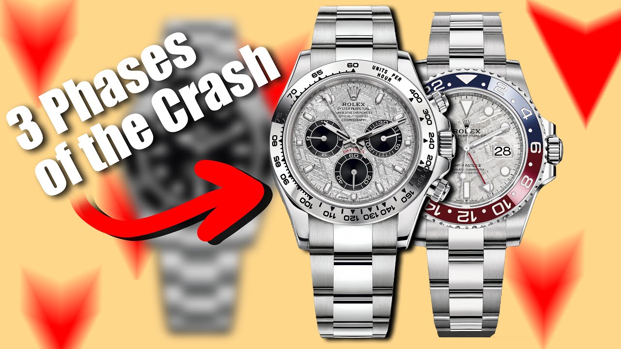 The 3 Phases of the Rolex Crash. (We're in Phase 1) - YouTube