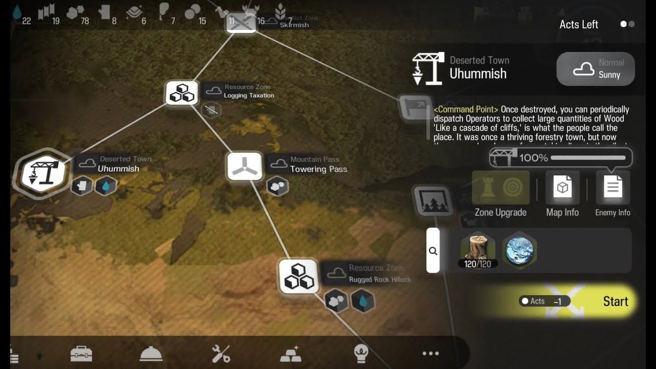 Arknights RA [Uhummish] easy guide - YouTube