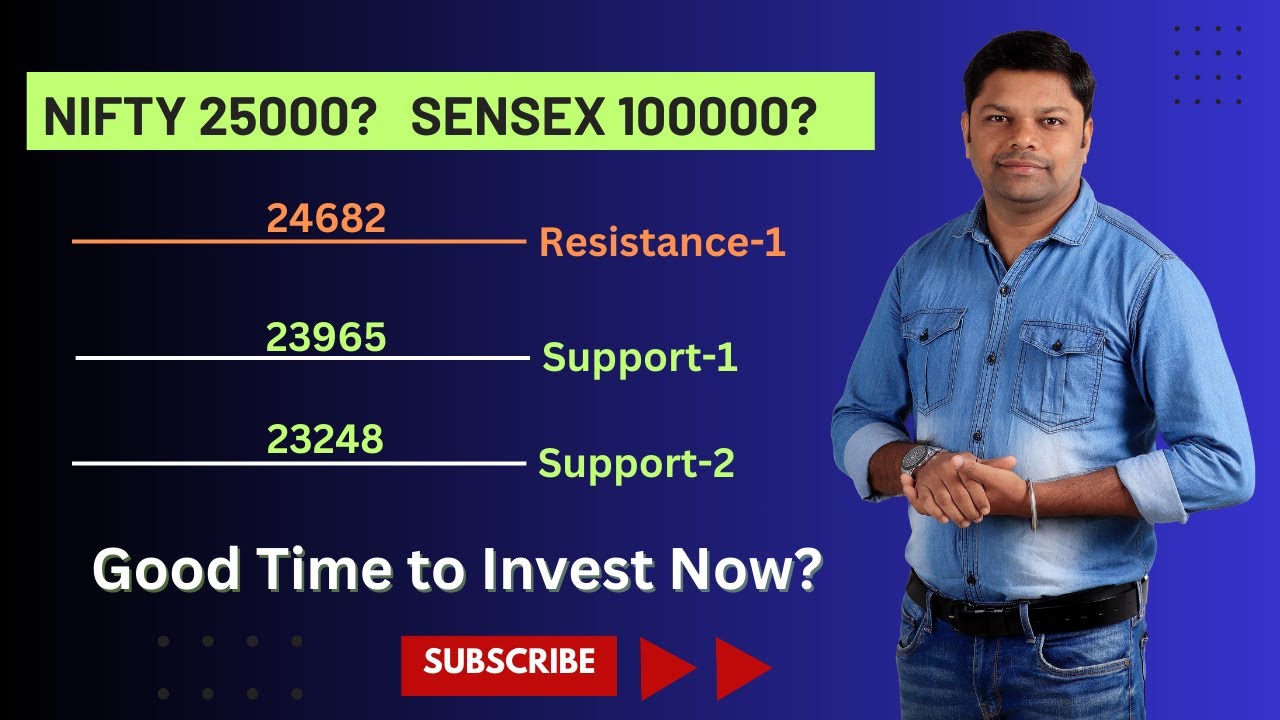 Nifty Prediction For Next Week | Nifty Prediction Today | Nifty ...