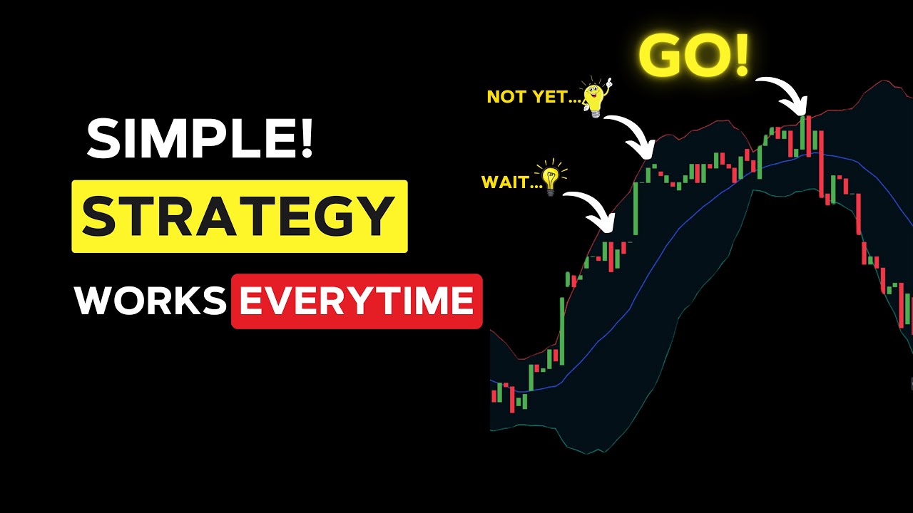 Simple Price Action Trading Strategy for 1 Minute Candlestick Analysis ...