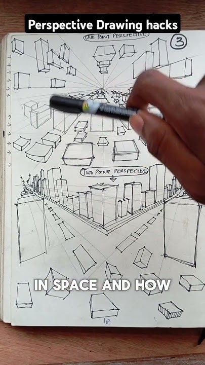 Perspective Drawing Explained - YouTube