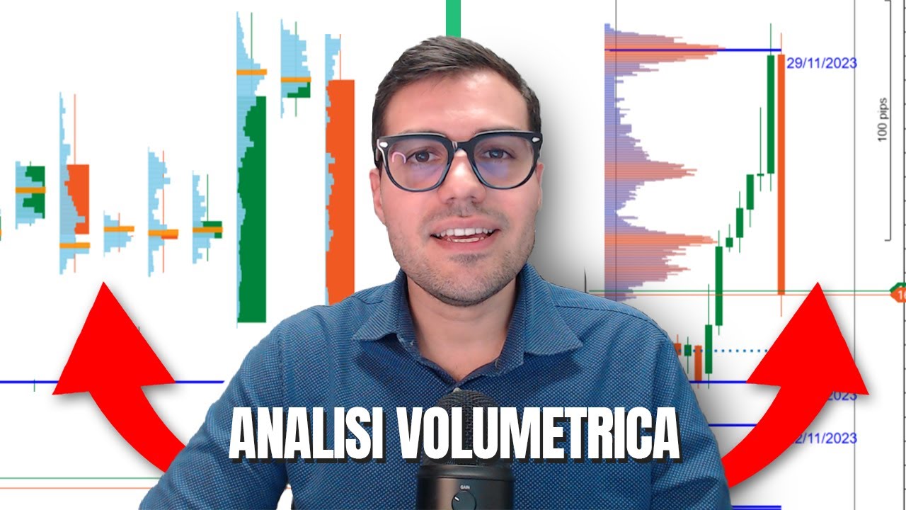 TRADING SUL NASDAQ CON L'ANALISI VOLUMETRICA - YouTube