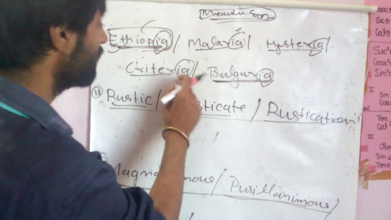 Meaning spelt by ashish - YouTube