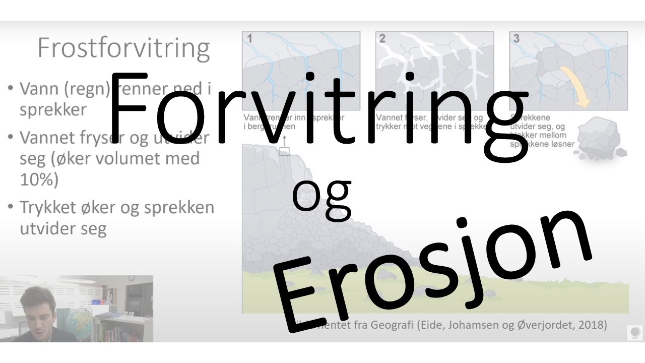 Forvitrings-og Erosjonsdiagram For Barn