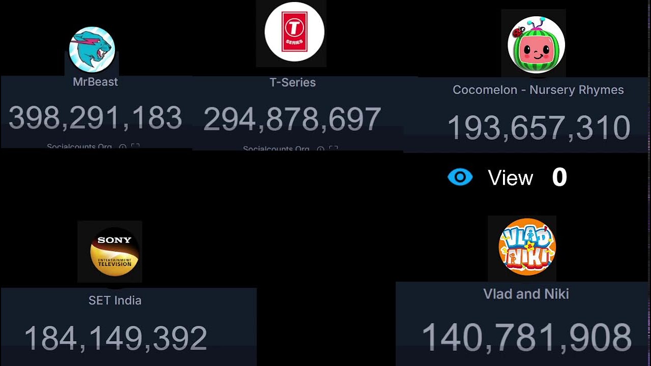 MrBeast LIVE Sub Count & T-series Sub Count (The RISE of MrBeast to 400 ...