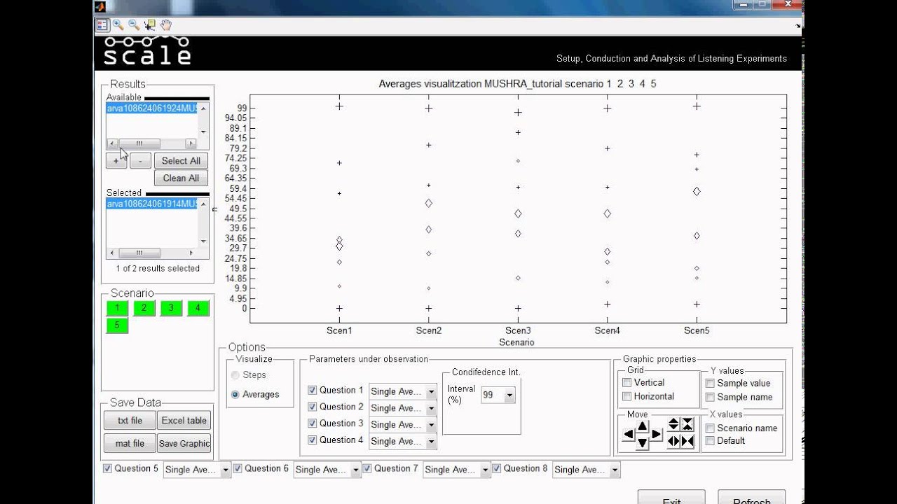 Scale tutorial "Analysing a MUSHRA Test" - YouTube