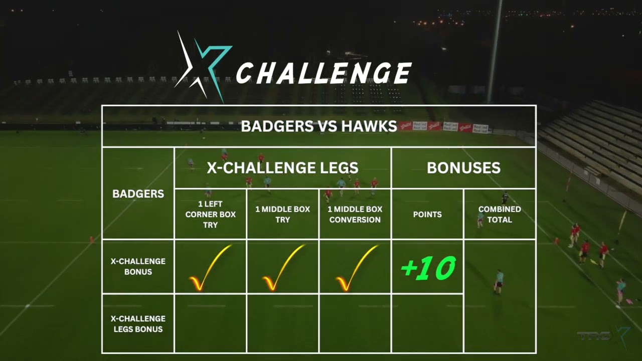 The Game - TagX International