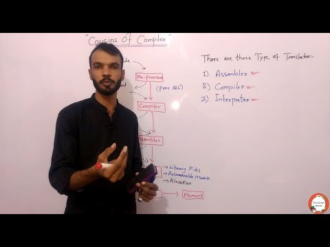 Cousins of Compiler in Compiler Design || Urdu/Hindi - YouTube