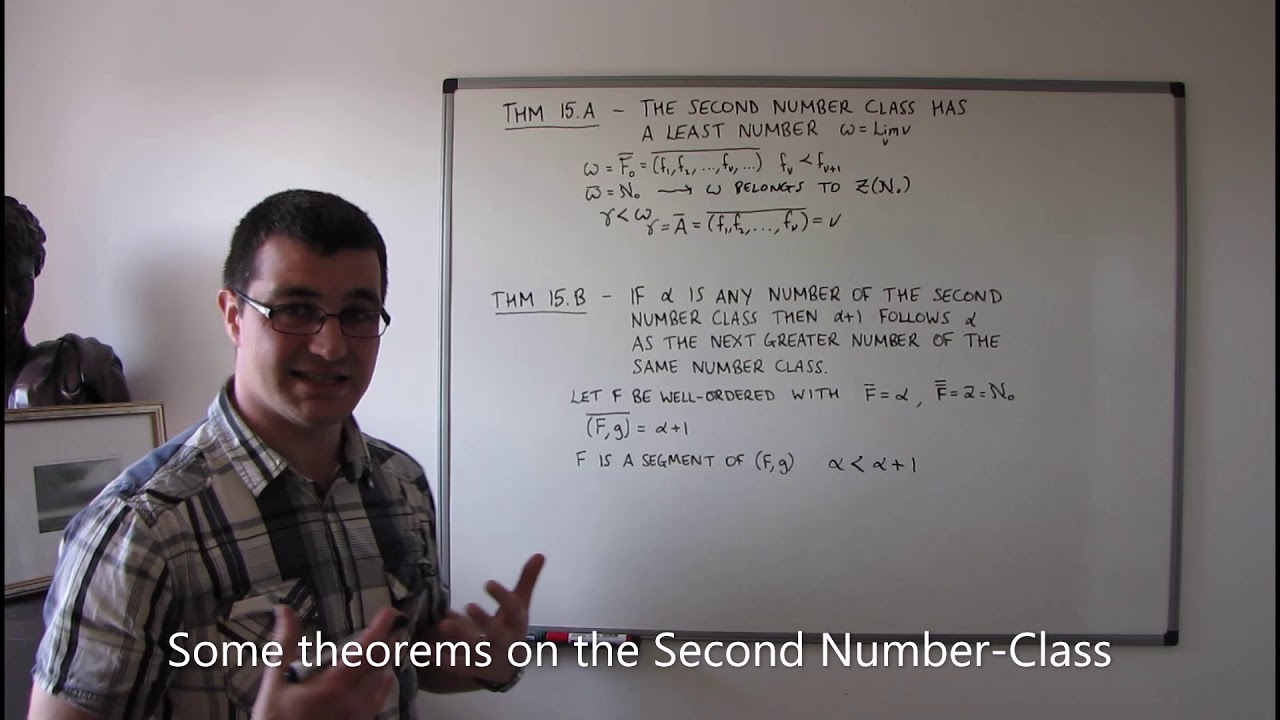 Georg Cantor : Contributions to the Founding of the Theory of ...